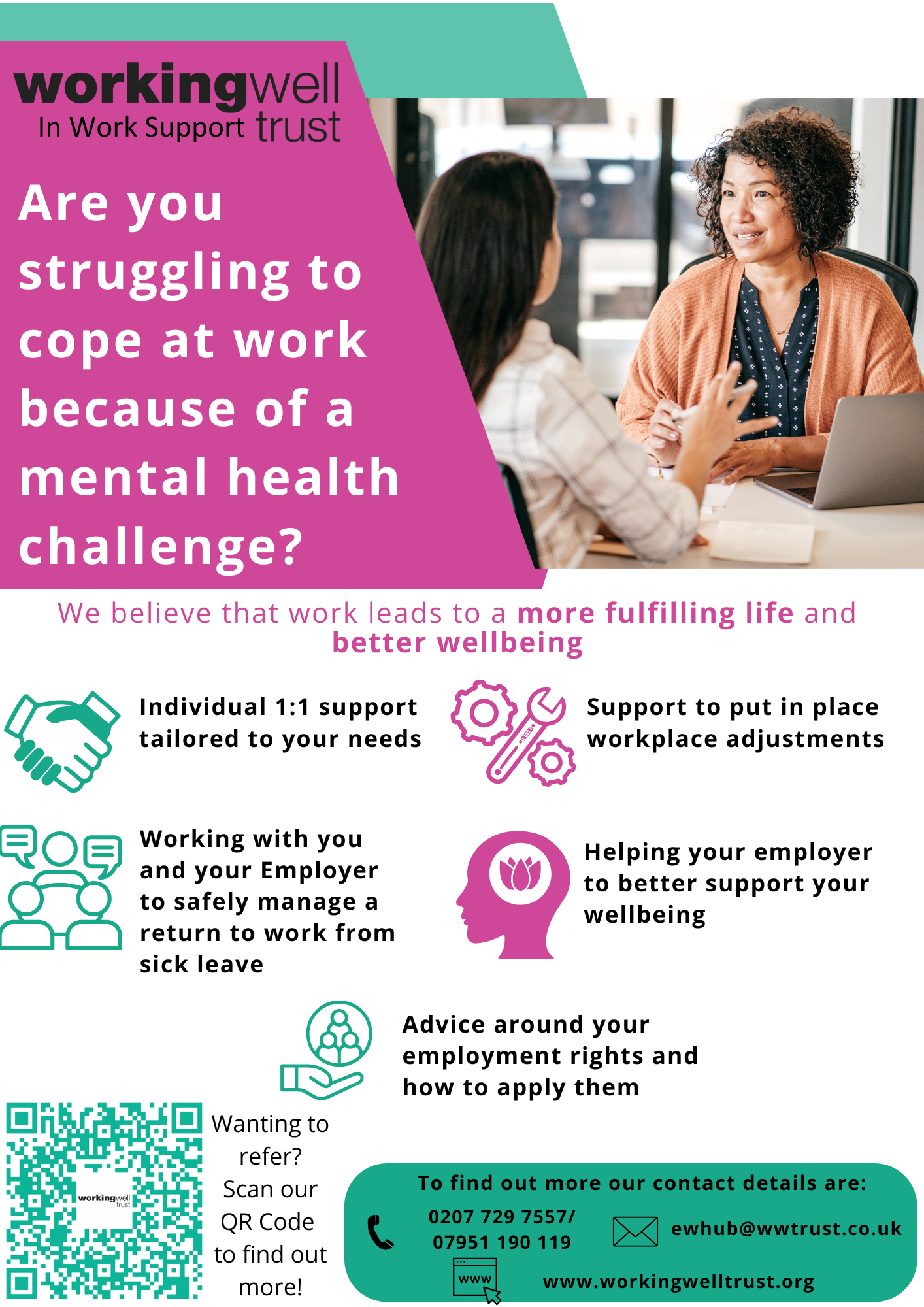 In Work Support - Working Well Trust